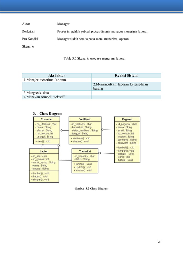 Proposal penjualan toko online asia dress berbasis java dekstop | PDF