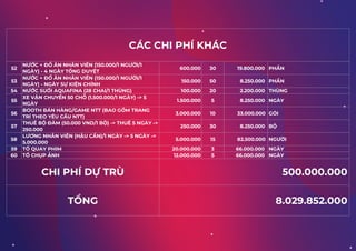 Proposal - PEPSI COUNTDOWN CONCERT 2022 | PDF