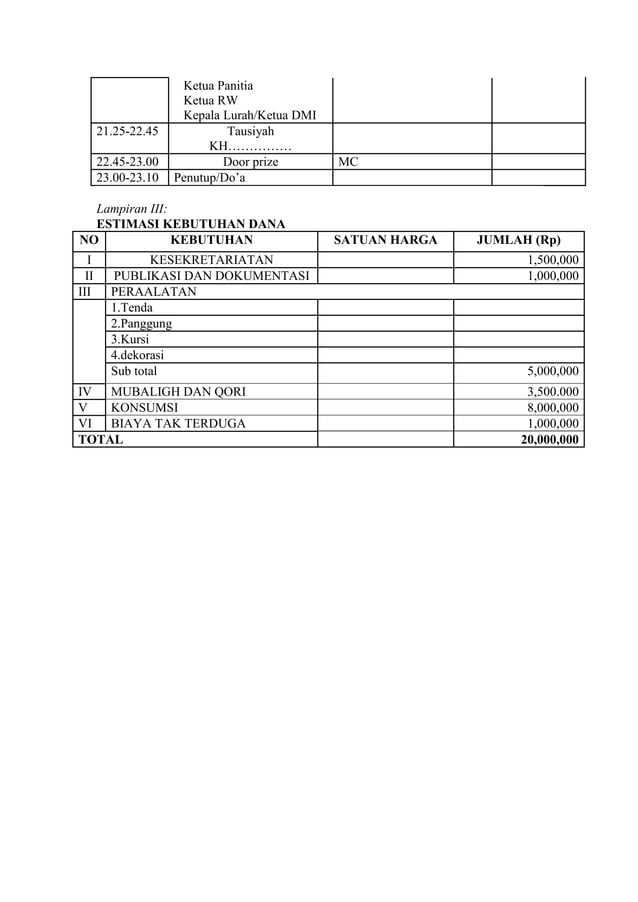 PROPOSAL PERINGATAN HARI BESAR Islam.docx
