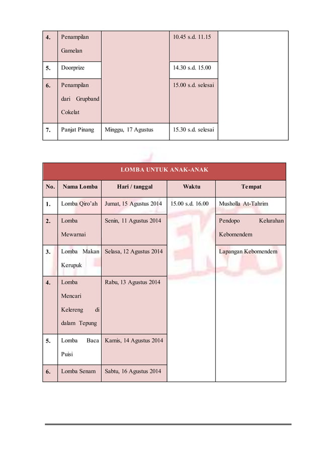 Proposal peringatan hari ulang tahun | PDF Proposal peringatan hari ulang tahun | PDF