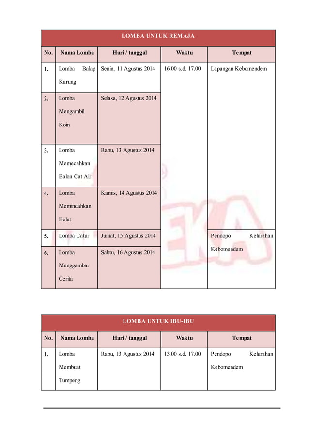 Proposal peringatan hari ulang tahun | PDF Proposal peringatan hari ulang tahun | PDF