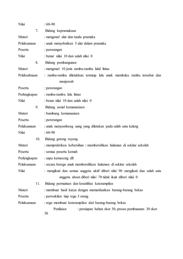 Proposal perkemahan sabtu minggu | DOCX