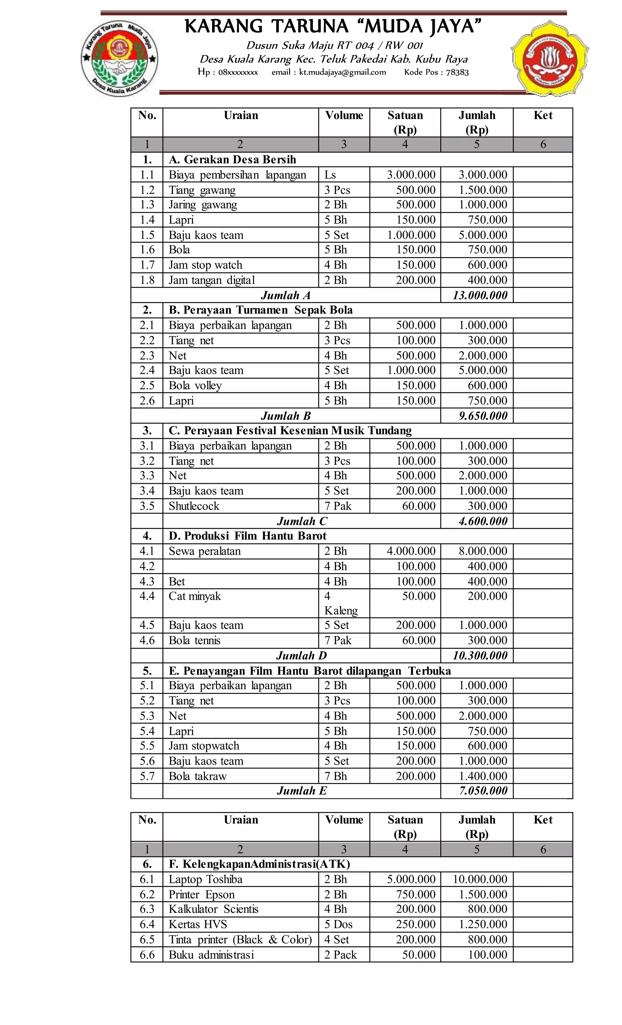 Proposal permohonan dana kegiatan Turnamen sepak bola | DOCX