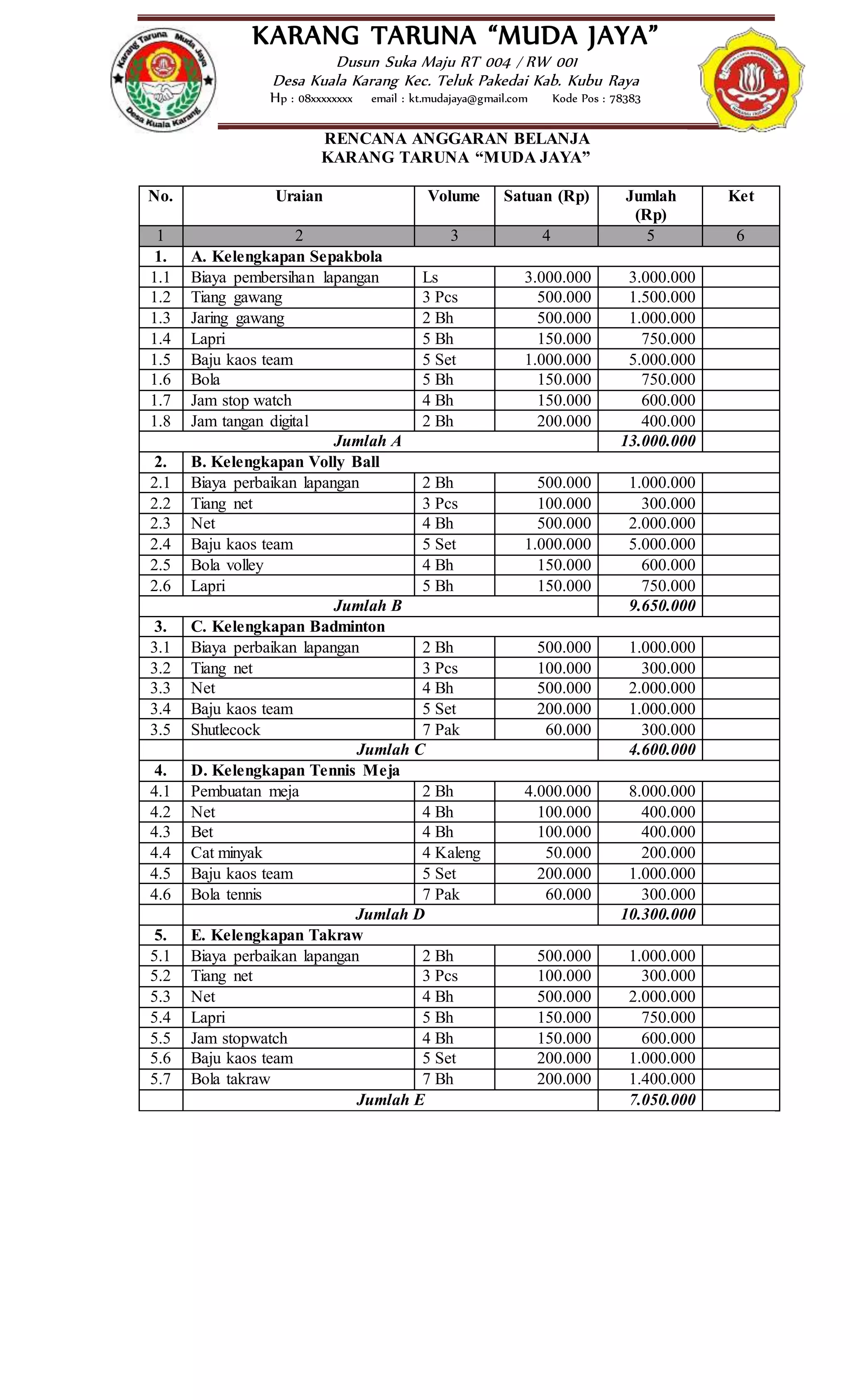 Proposal permohonan dana kegiatan Turnamen sepak bola | DOCX