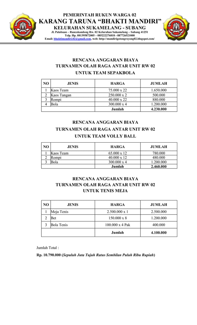 Proposal permohonan perlengkapan olahraga karang taruna bhakti mandiri | PDF