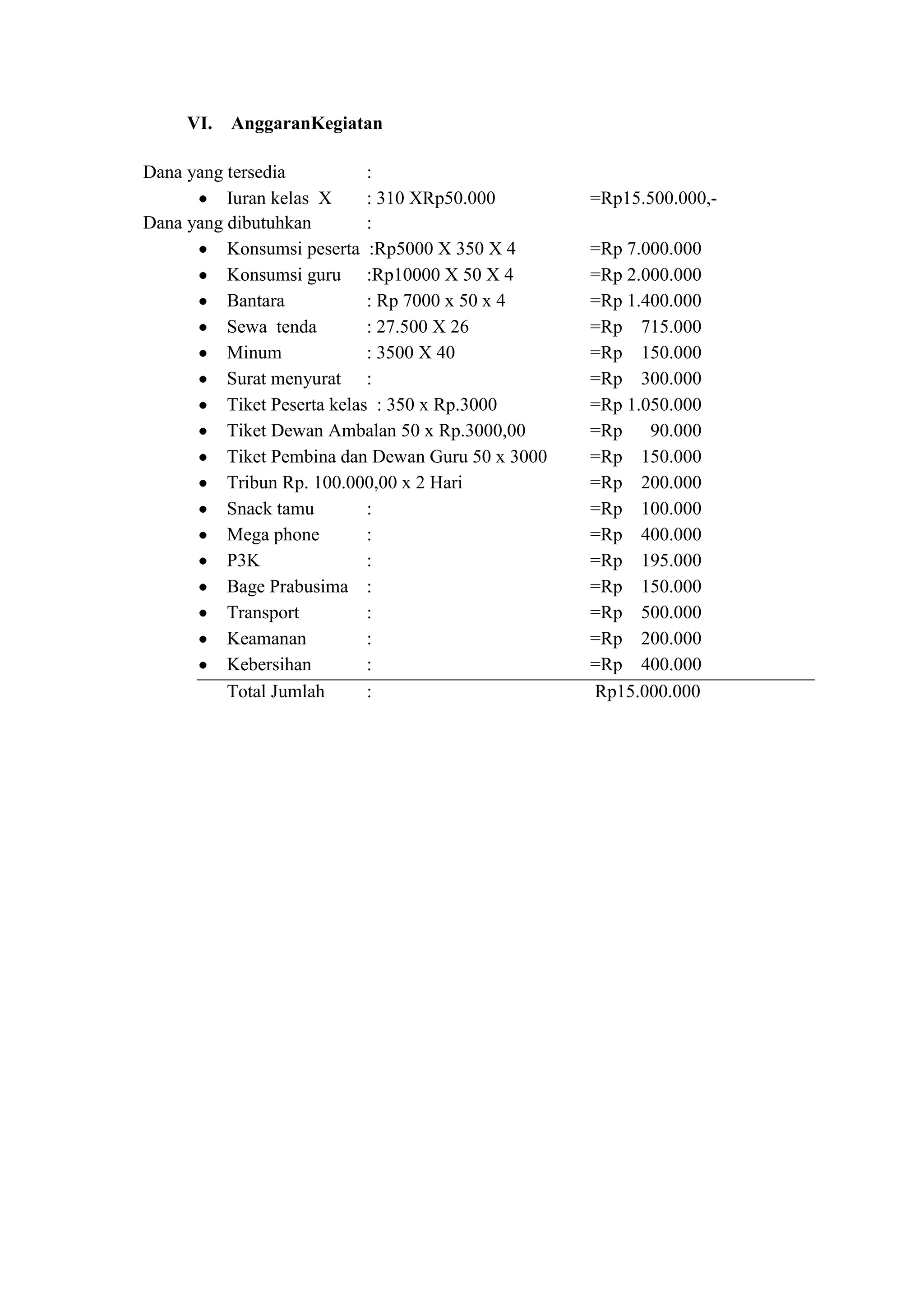 Contoh Proposal persami | DOCX
