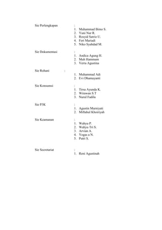 Contoh Proposal persami | DOCX