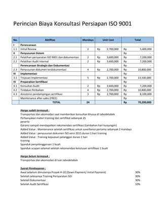 Persiapan ISO 9001 | PDF
