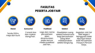 Proposal Perusahaan jobfair 2023.pdf