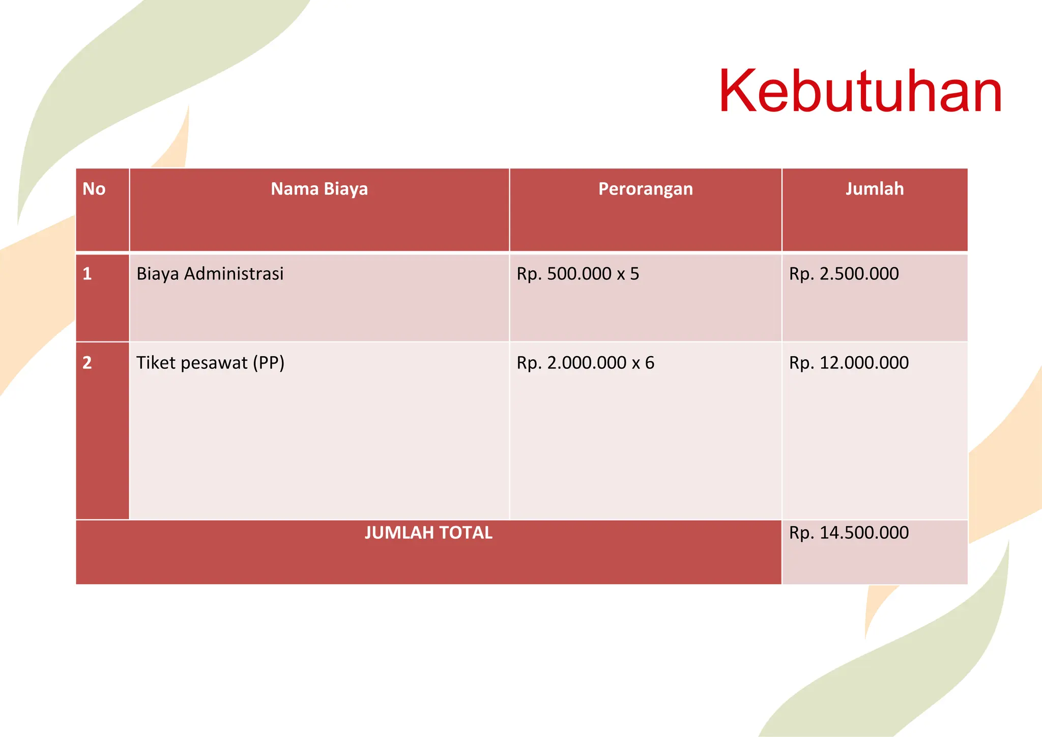 PROPOSAL PESERTA JNGH PROVINSI SUMATERA SELATAN.pptx
