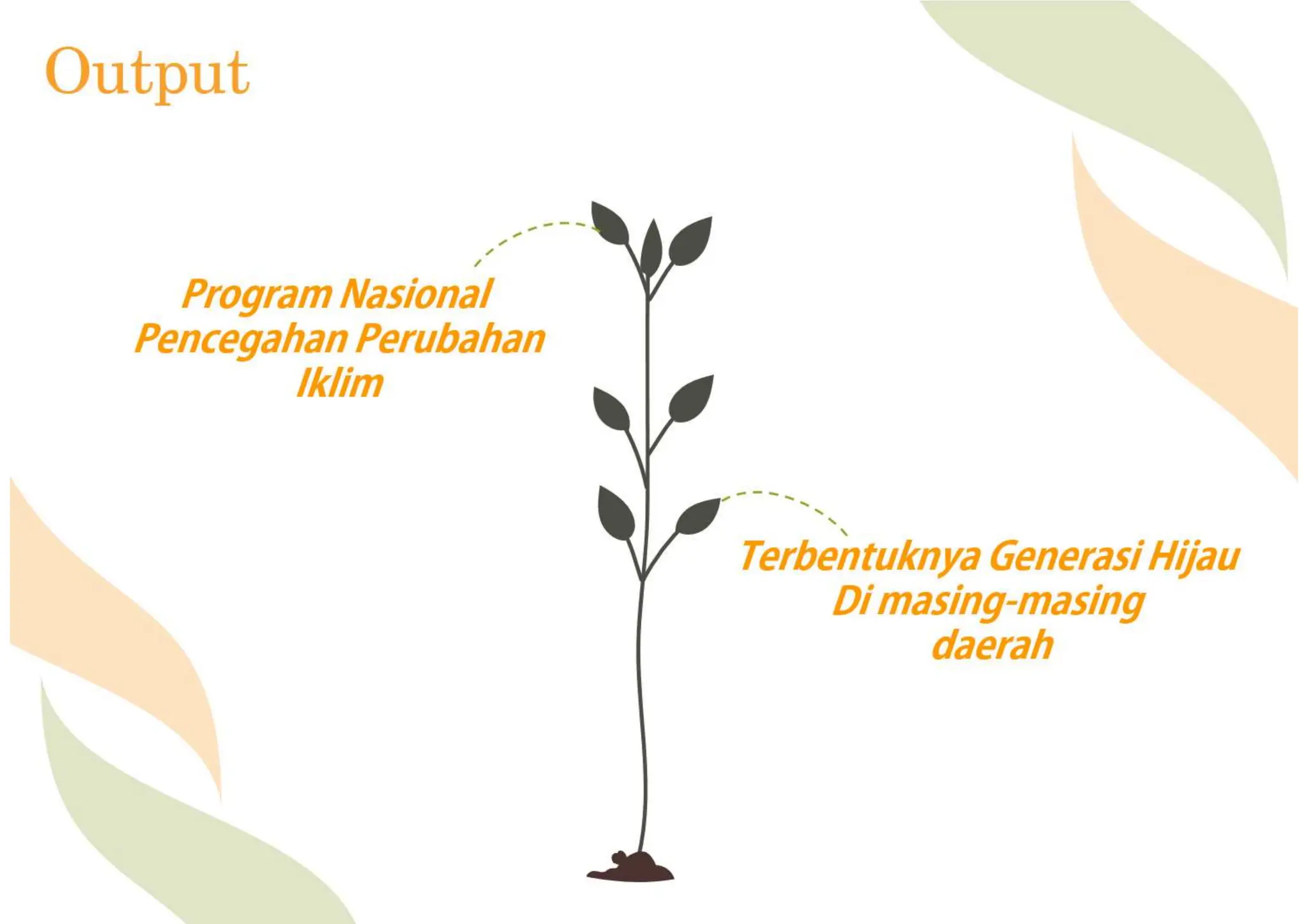 PROPOSAL PESERTA JNGH PROVINSI SUMATERA SELATAN.pptx