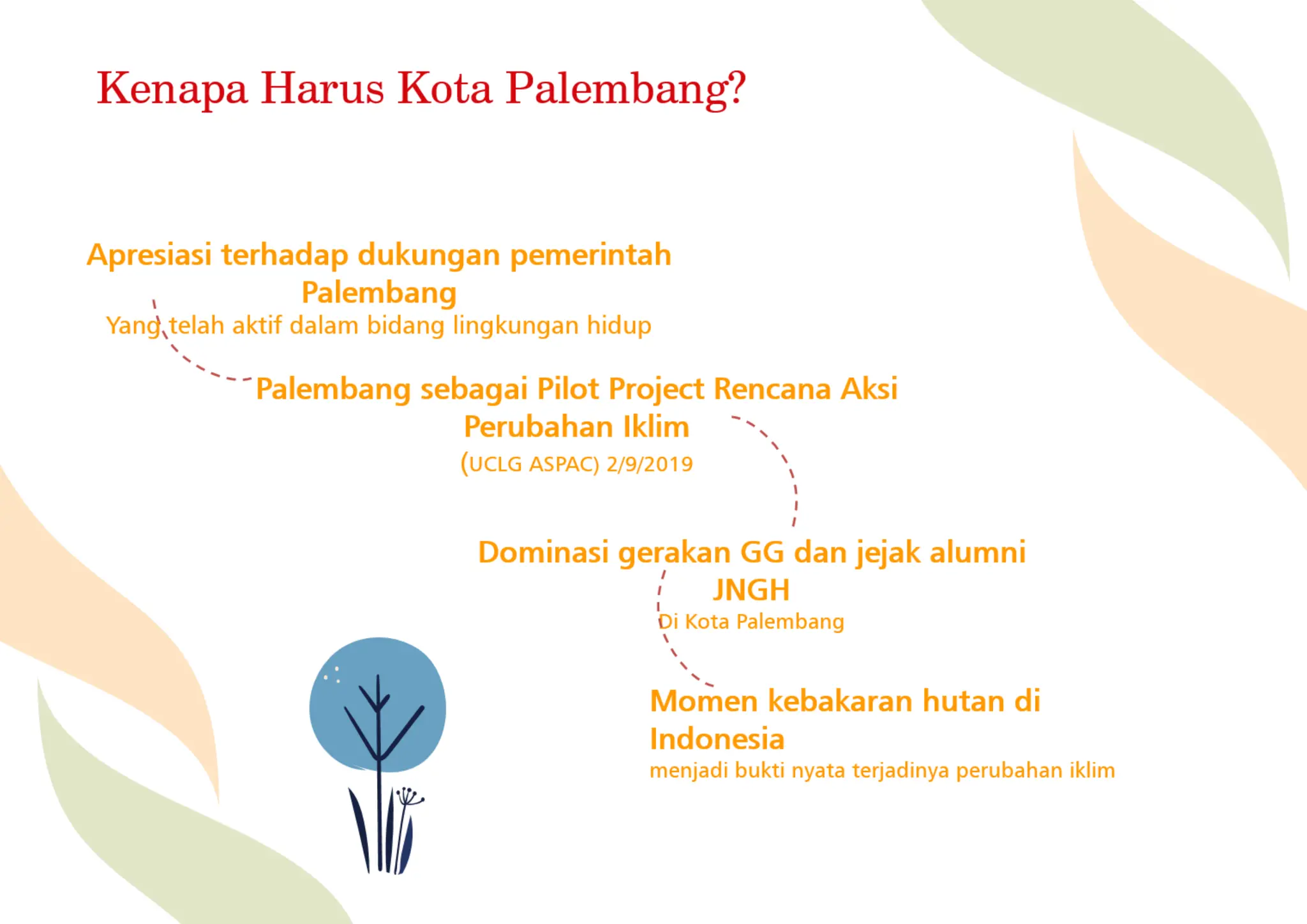 PROPOSAL PESERTA JNGH PROVINSI SUMATERA SELATAN.pptx