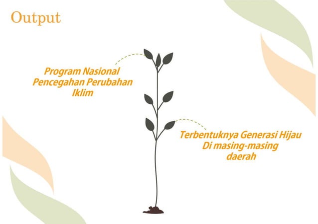 PROPOSAL PESERTA JNGH PROVINSI SUMATERA SELATAN.pptx
