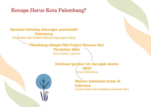 PROPOSAL PESERTA JNGH PROVINSI SUMATERA SELATAN.pptx