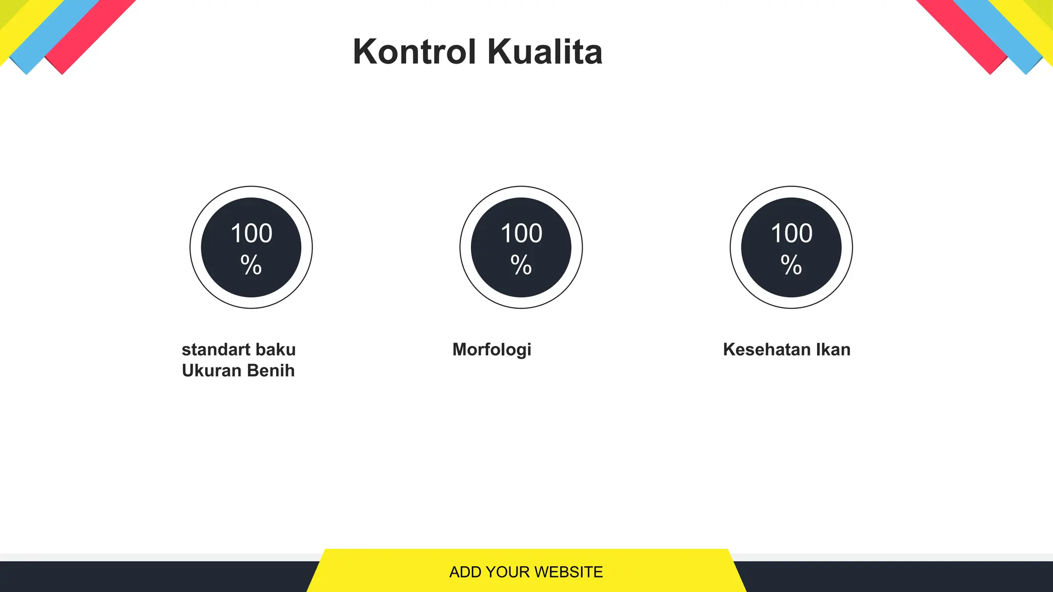 PROPOSAL PJBL Ebas Denga Bhaso, S.Pi.pptx