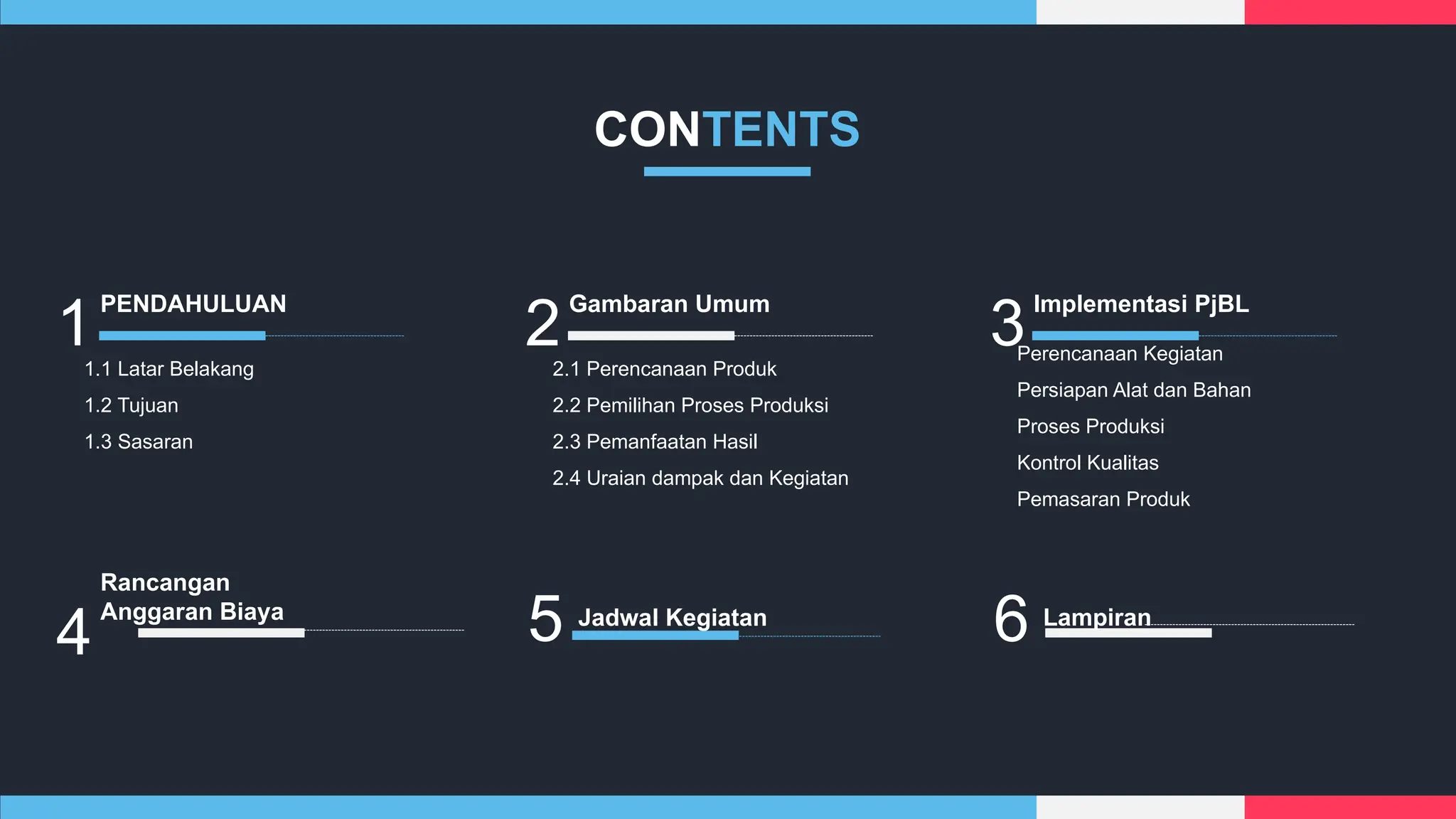 PROPOSAL PJBL Ebas Denga Bhaso, S.Pi.pptx