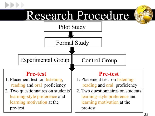 Proposal defense | PPT