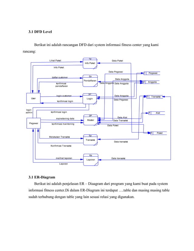 contoh Proposal praktikum | DOCX