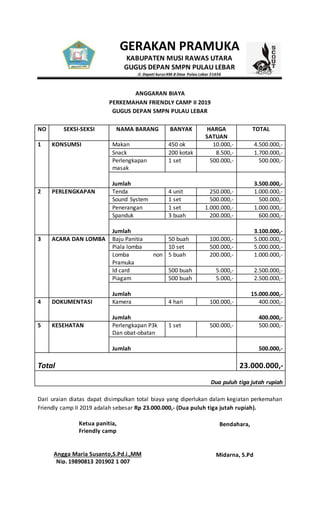 Proposal pramuka | PDF