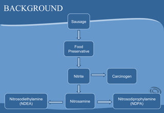 HS-SDME | PPT | Chemistry | Science
