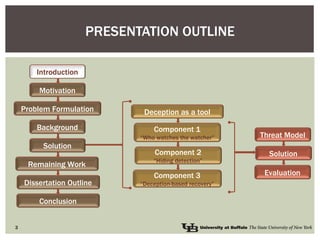 Proposal defense presentation | PPT