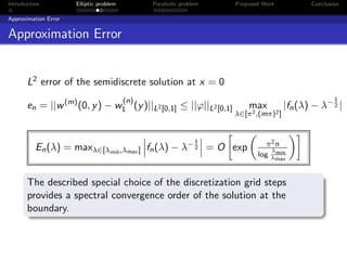 Optimal Finite Difference Grids for Elliptic and Parabolic PDEs with ...