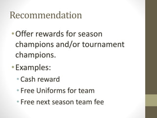 Marketing Improvement for Local Soccer League | PPTX