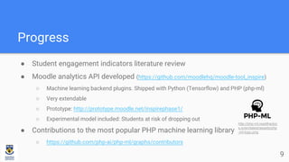 Automatic classification of students in online courses using machine learning techniques | PPT