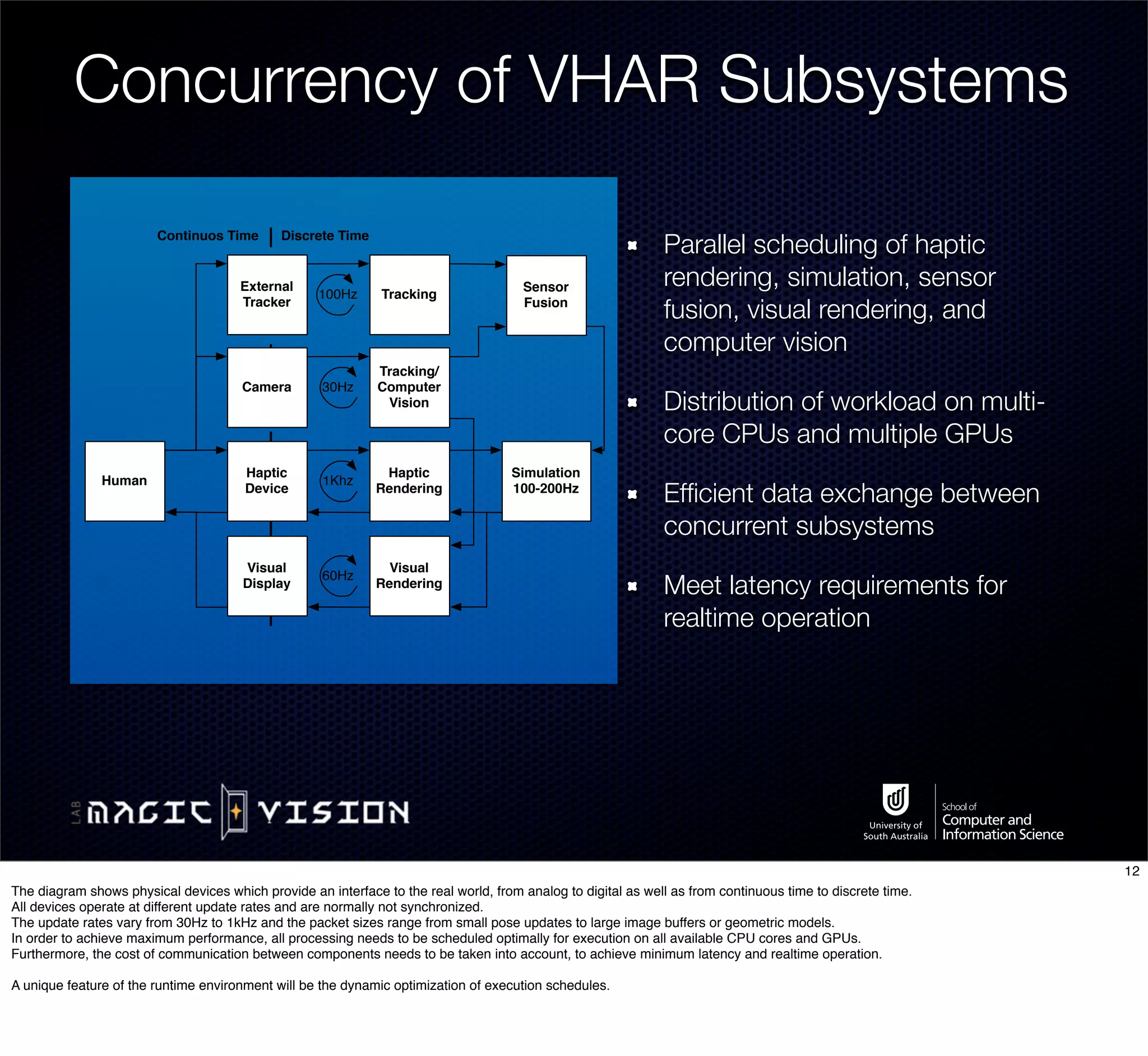 PhD Proposal Presentation | PDF