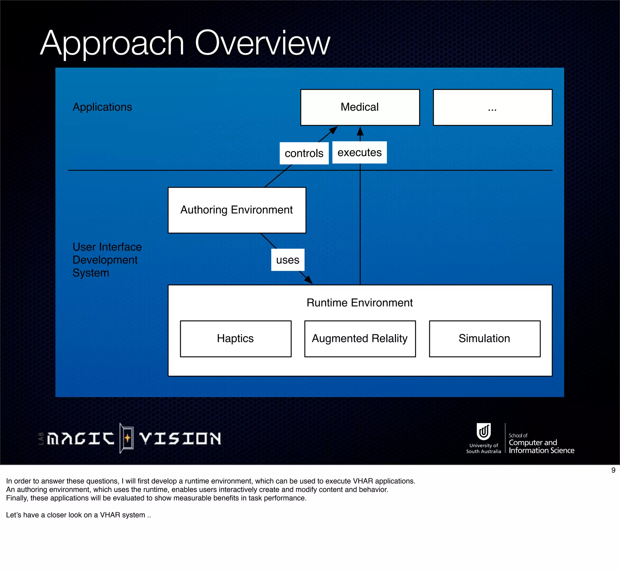 PhD Proposal Presentation | PDF