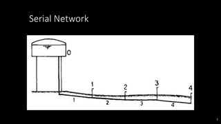 Different Methods of Water Distribution Network Analysis | PPT