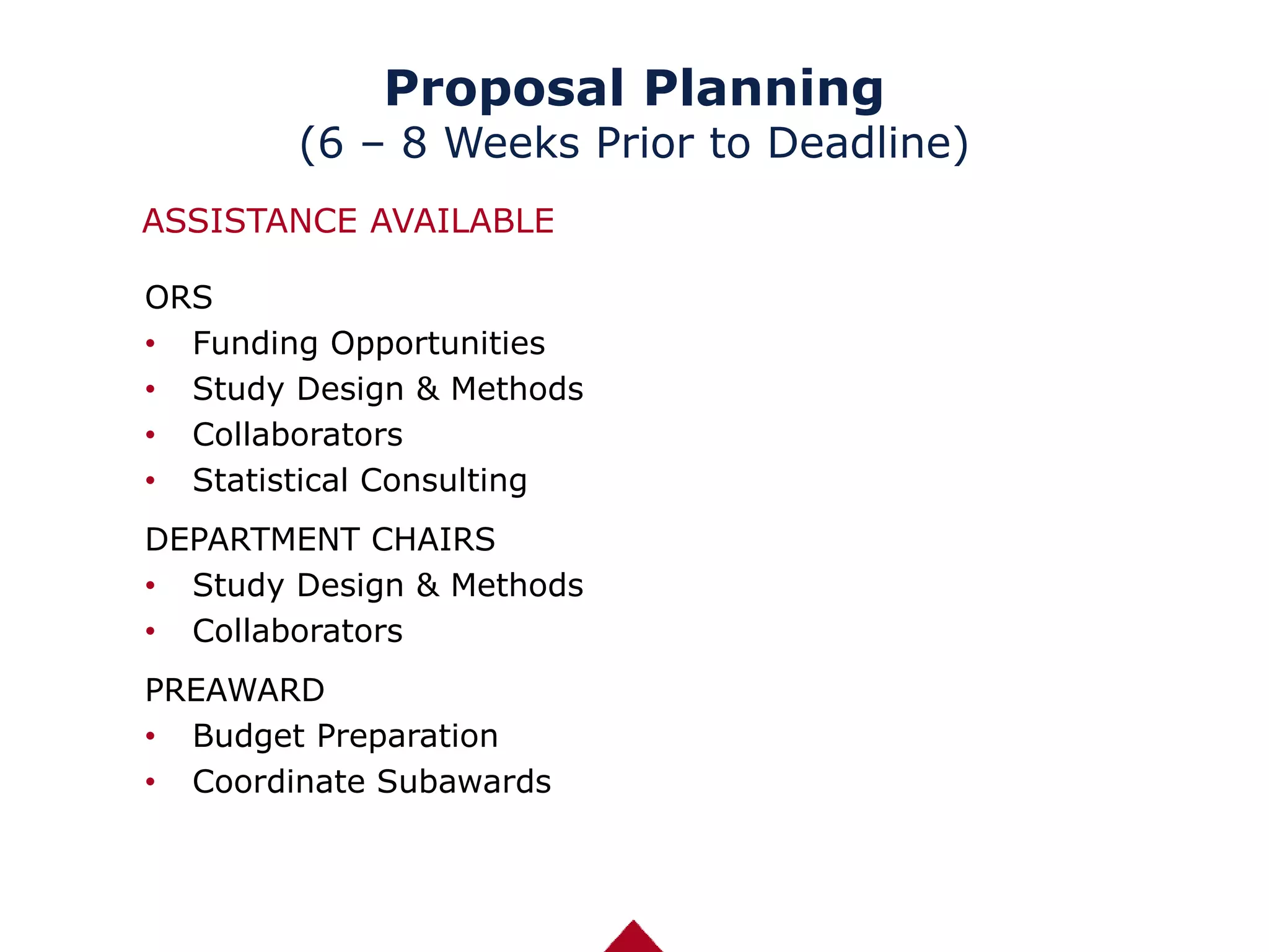 Proposal Process.pptx