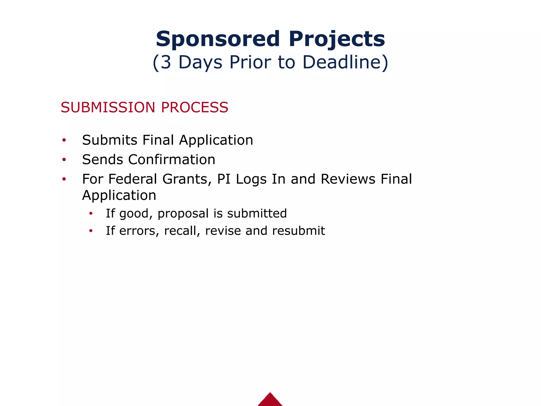 Proposal Process.pptx