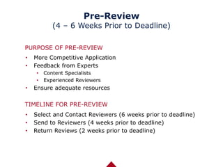 Proposal Process.pptx