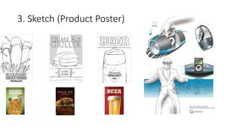 Proposal process imaginary product project | PPTX