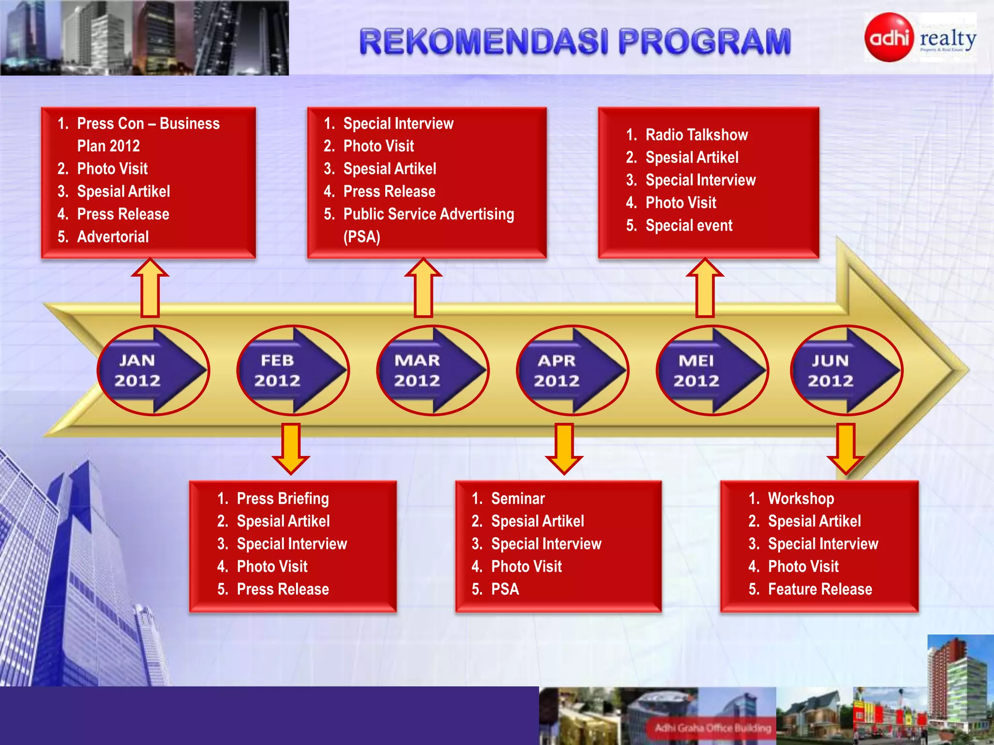 CONTOH PROPOSAL PR | PPTX