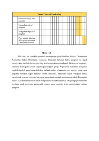 Proposal Program Guideline Support Group | PDF