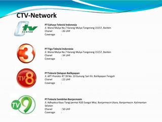 PROPOSAL PROGRAM ROADSHOW.docx