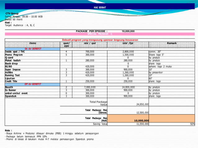 PROPOSAL PROGRAM ROADSHOW.docx