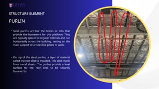 Steel Structure Design BFC44903 for group project | PPT