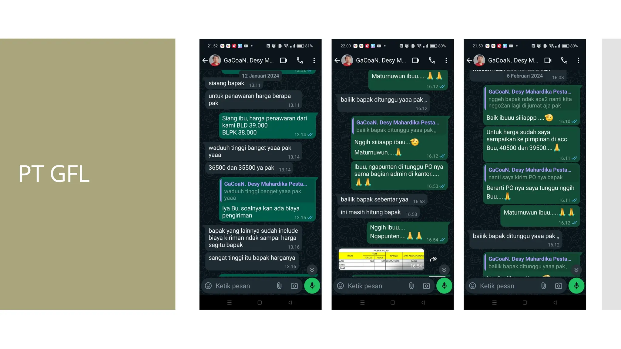 Proposal pelaksanaan Project Mie Gacoan.pptx