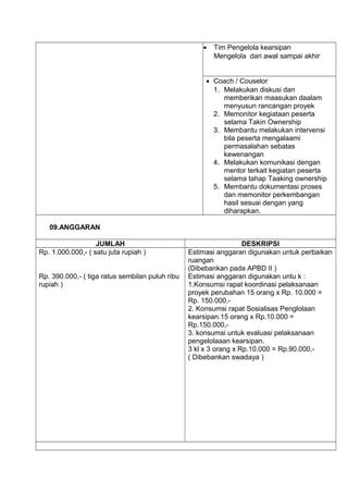 PROPOSAL PROYEK PERUBAHAN. Penataan Arsip Terpadu | DOC