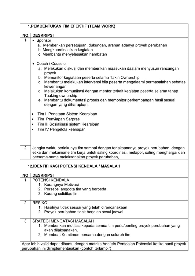 PROPOSAL PROYEK PERUBAHAN. Penataan Arsip Terpadu | DOC
