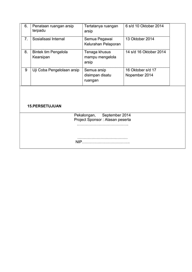 PROPOSAL PROYEK PERUBAHAN. Penataan Arsip Terpadu | DOC