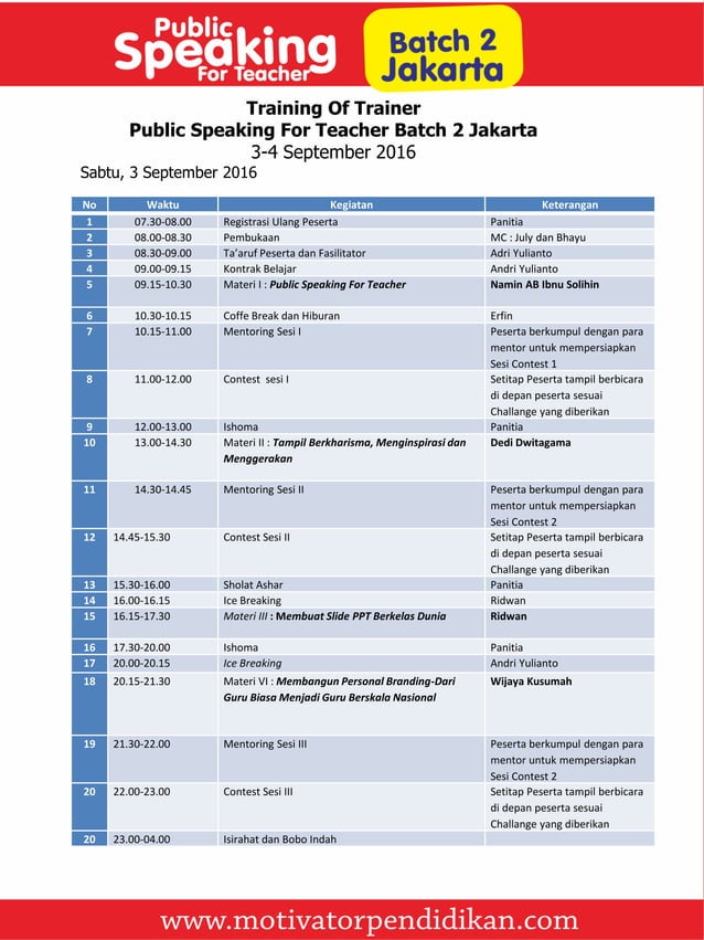 Proposal public speaking for teacher batch 2 Jakarta | PDF