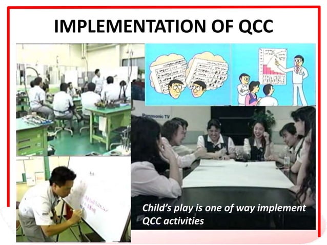 PROPOSAL DAN TRAINING QCC -SYNERGIS.pptx