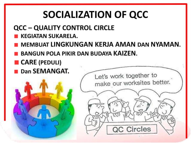 PROPOSAL DAN TRAINING QCC -SYNERGIS.pptx