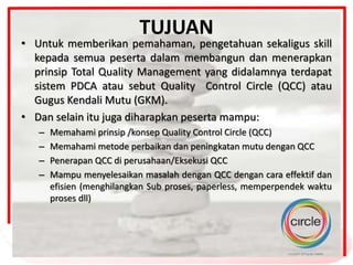 PROPOSAL DAN TRAINING QCC -SYNERGIS.pptx
