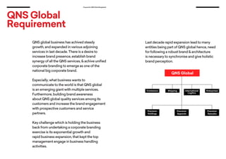Proposal_QNS Global.pdf