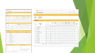 PROPOSAL SOFTWARE REAL COUNT PEMILU 2024 | PPT